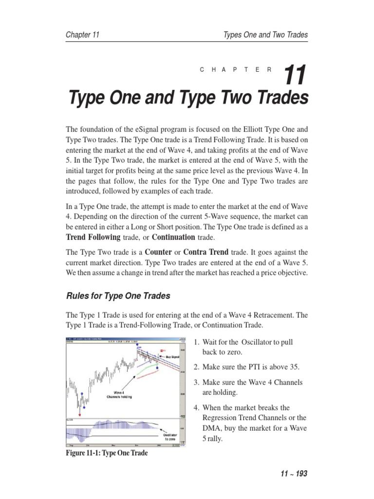 eSignal Type One and Two Trade Guide | PDF | Technical Analysis ...