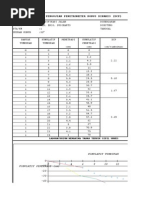 Form Pengetesan DCP | PDF