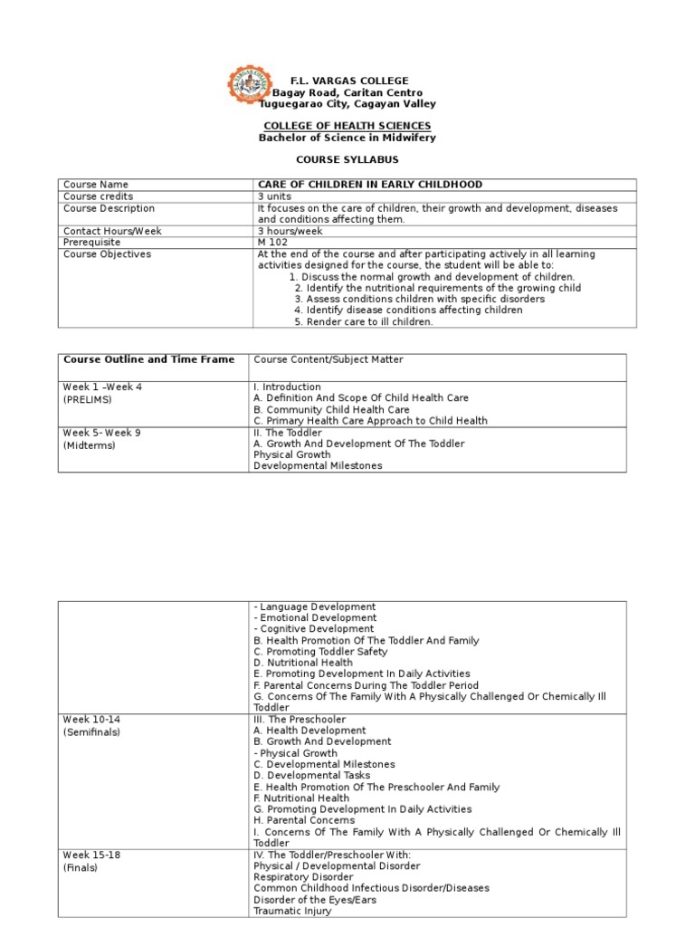 Syllabus ECC | PDF | Child Development | Relationships