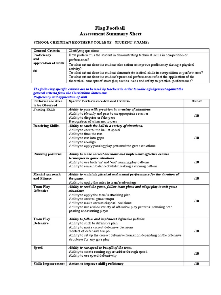 Flag Football Rubric | PDF | Educational Assessment | Communication