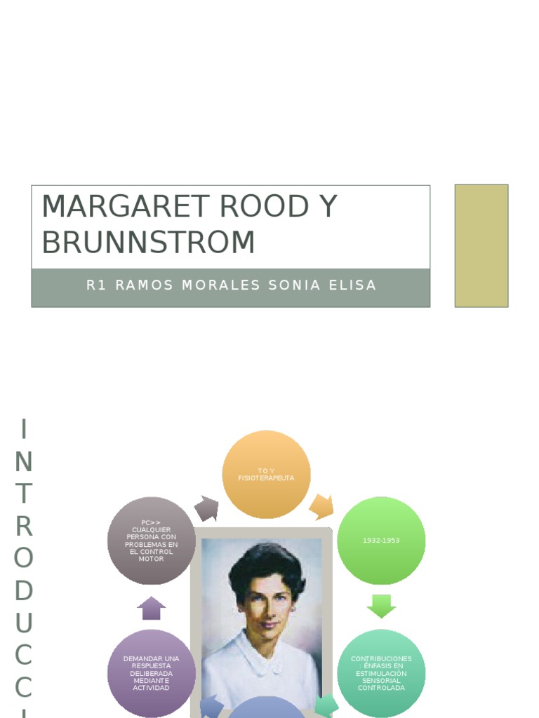 Margaret Rood y Brunnstrom | PDF | Contracción muscular | Músculo