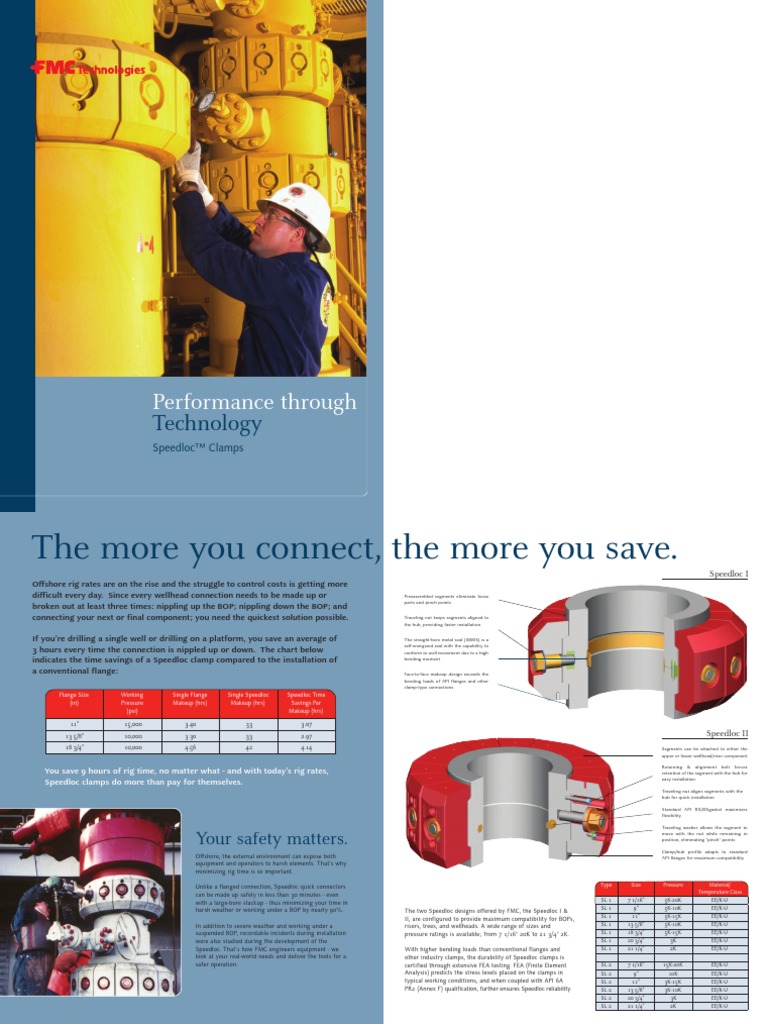 S Speed Loc Clamps | PDF | Drilling Rig | Finite Element Method