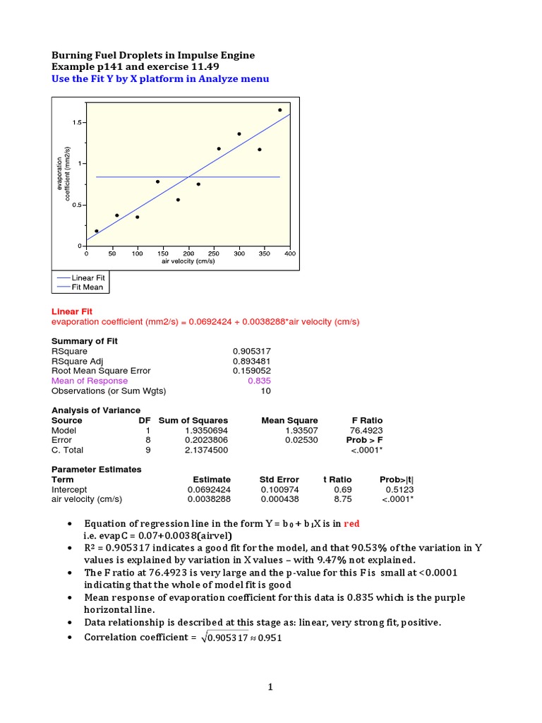 Solutions Chapter 11 | Download Free PDF | Errors And Residuals | Regression Analysis