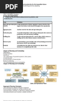 Appendix 66 Instructions RPCI | PDF | Inventory | Business