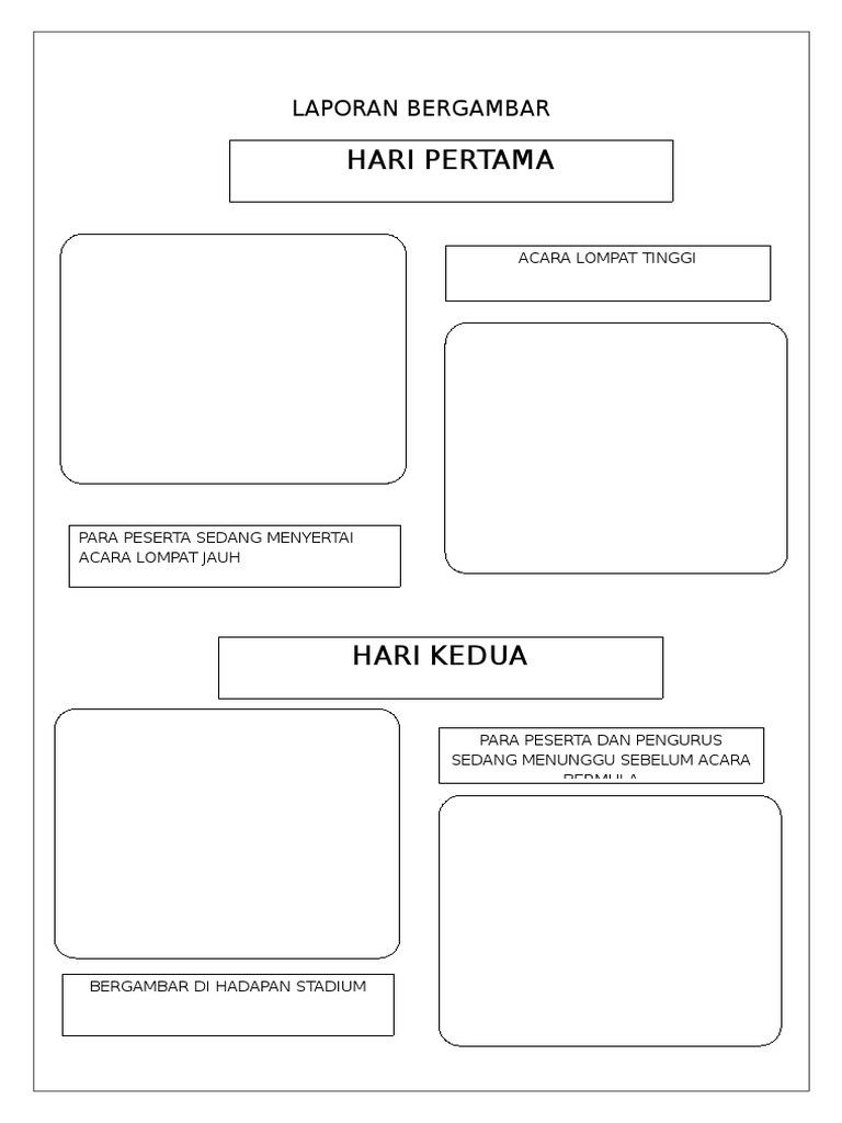 Laporan BERGAMBAR | PDF