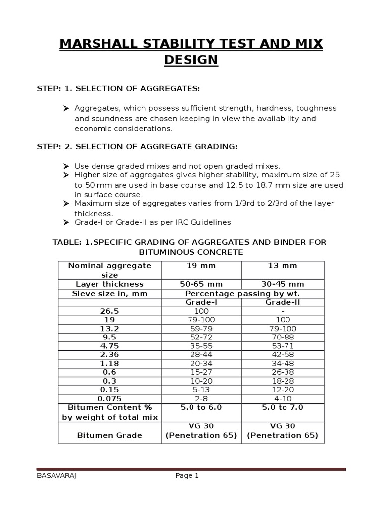 Bituminous Mix Design | PDF | Construction Aggregate | Asphalt