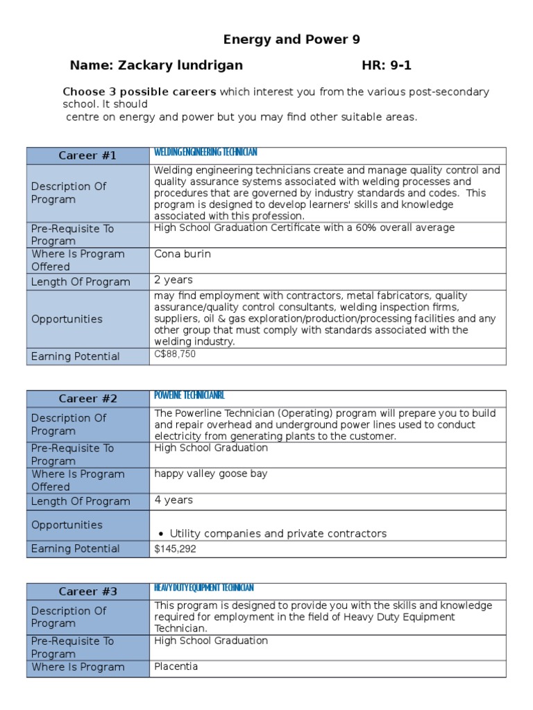 Careers Unit1 | PDF