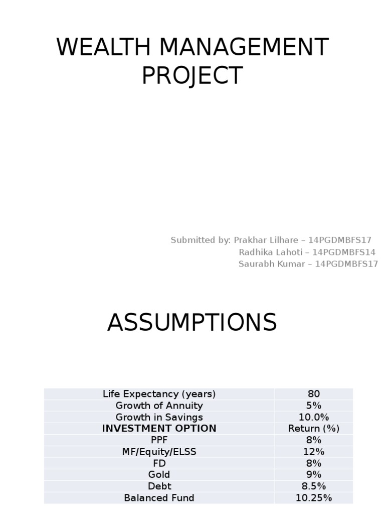 Wealth Management | PDF | Expense | Insurance
