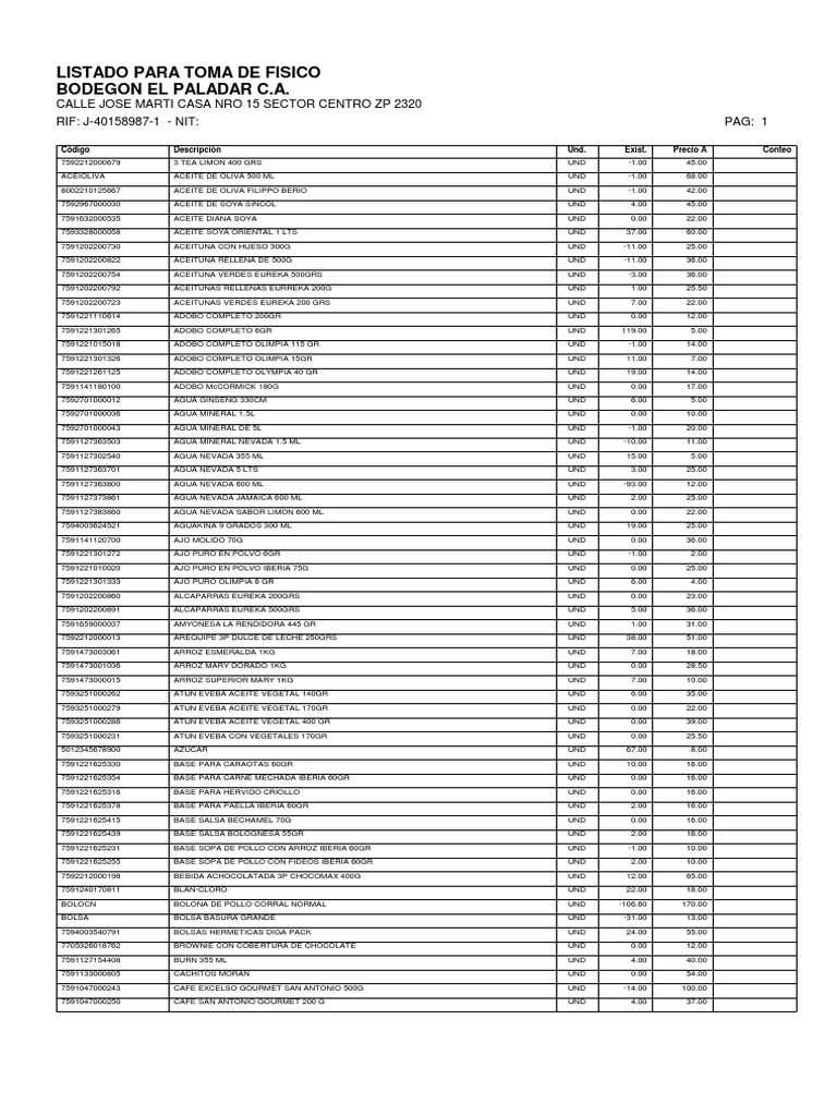 Formatos Seniat | PDF