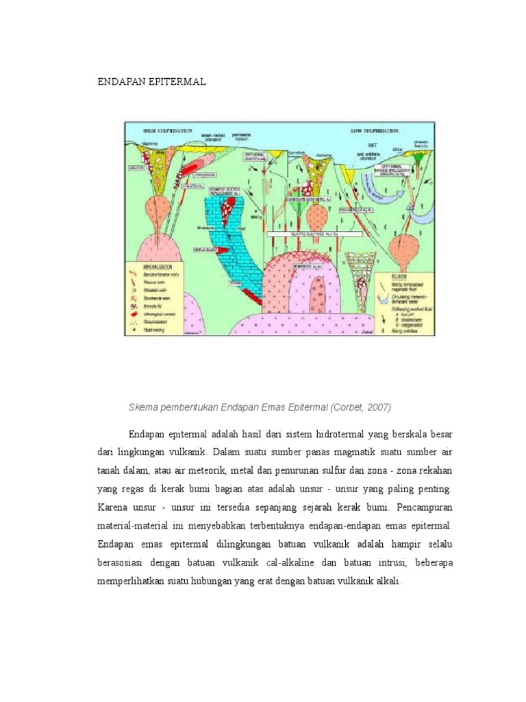 Endapan Epitermal | PDF