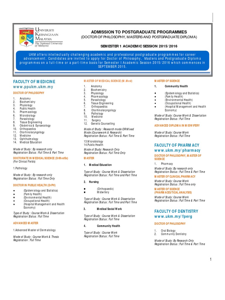 Master UKM | PDF | Academic Degree | Doctor Of Philosophy