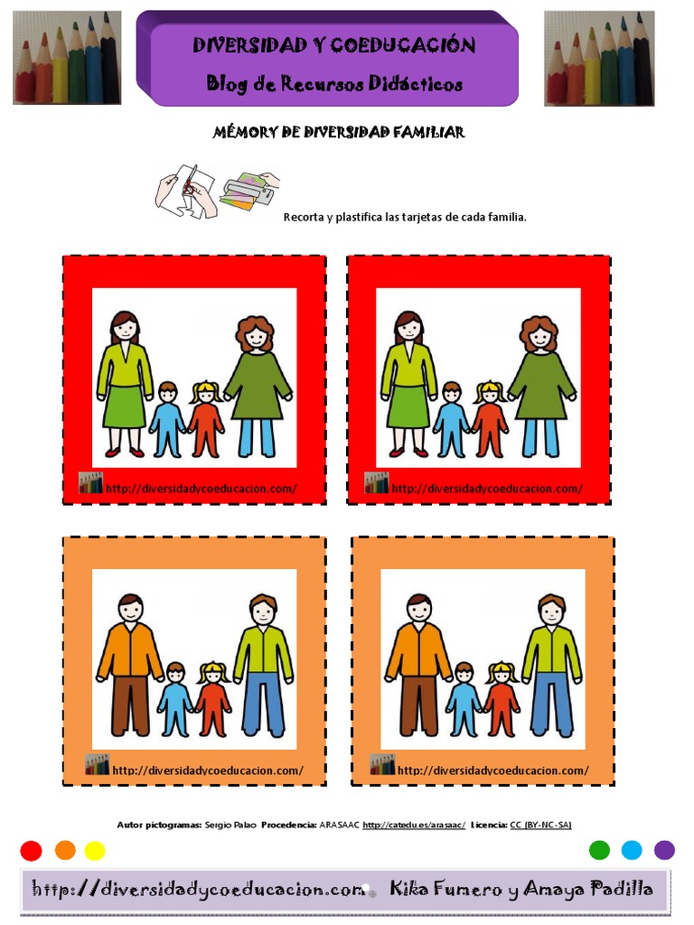 Memory Diversidad Familiar | PDF
