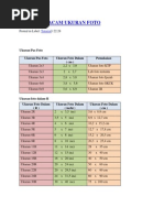 Ukuran Foto 10R, 4R, 2R, 3R, 8R Hingga 30R | PDF