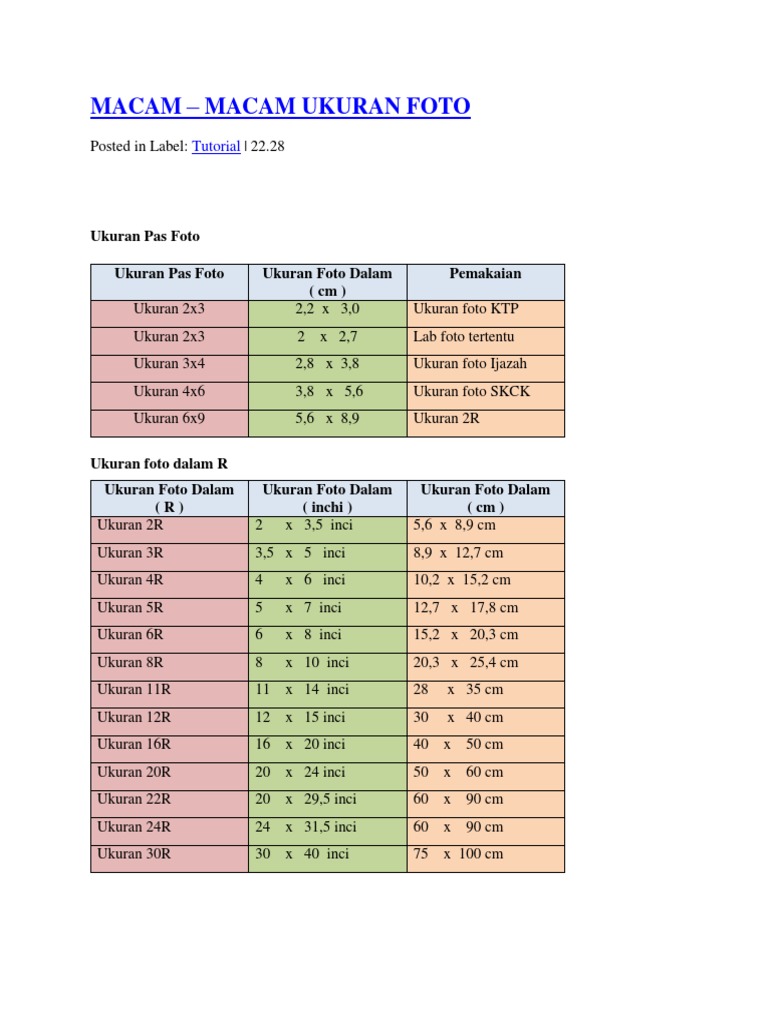 Macam - Macam Ukuran Foto | PDF