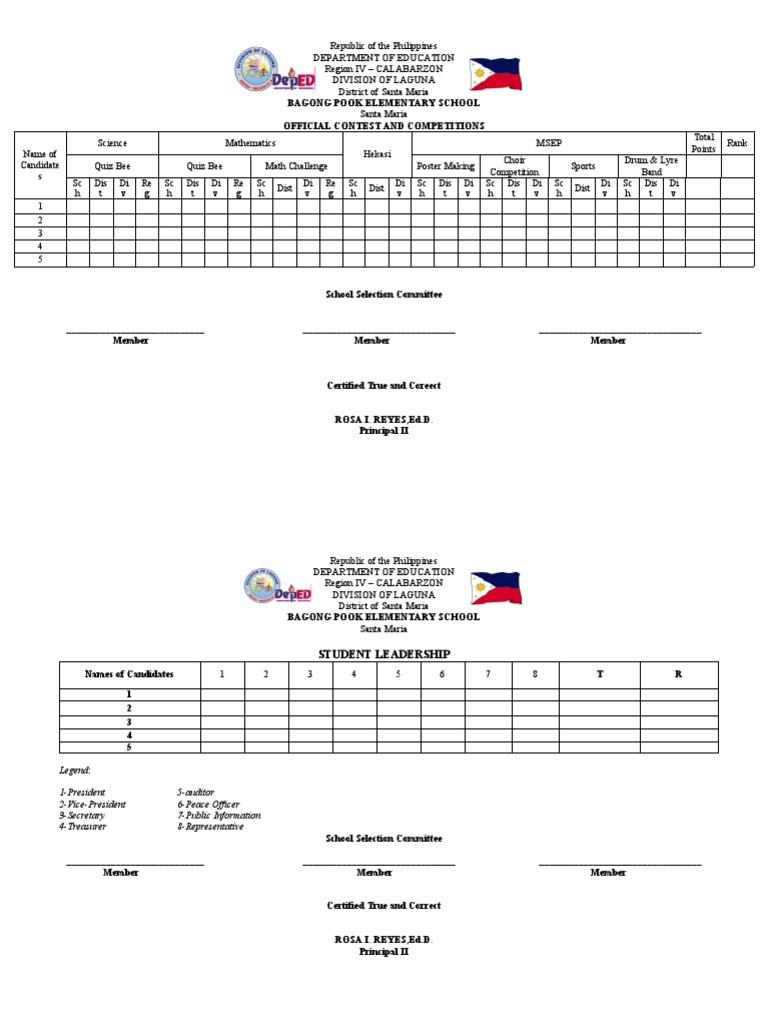 Ranking of Honor Pupils | PDF