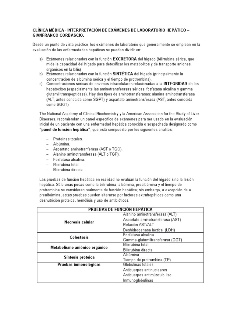 Pruebas de Función Hepática | Transaminasa | Hepatitis