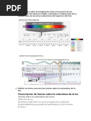 Hoja De Trabajo De Longitud De Onda Y Frecuencia Espectro
