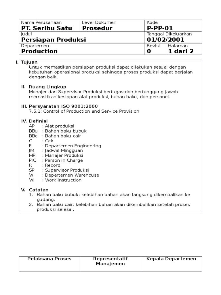 Contoh SOP | PDF