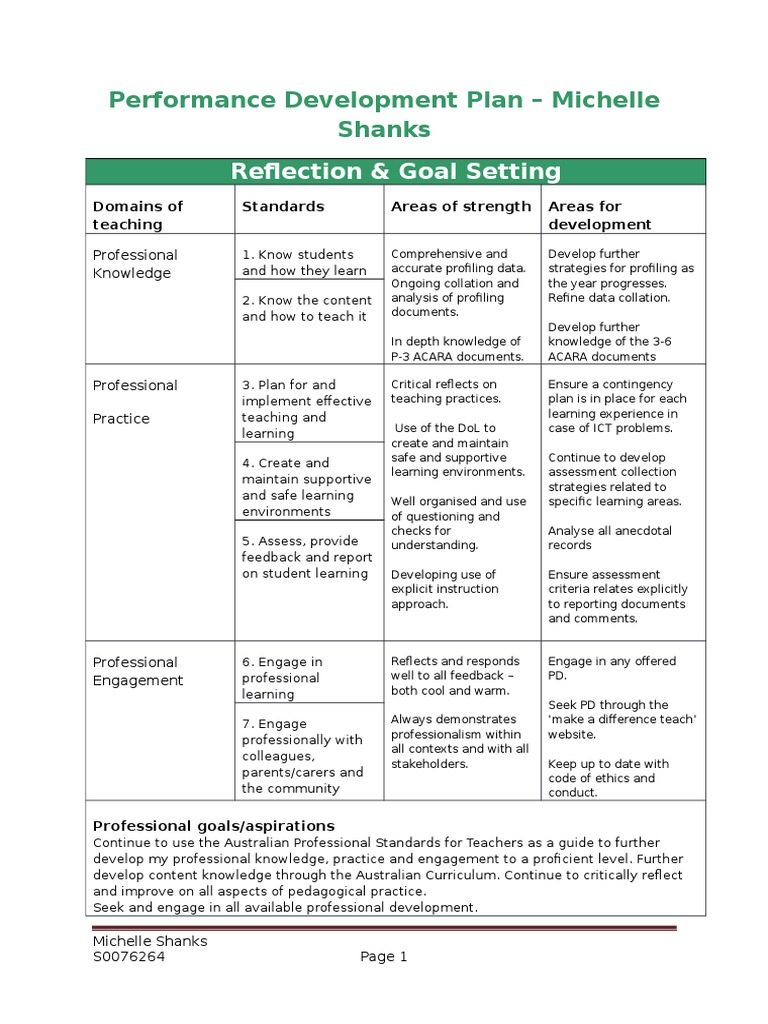 Michelle Shanks' Performance Development Plan | PDF | Career & Growth ...