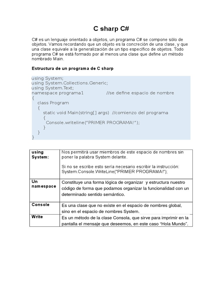 C Sharp Programas | PDF | C Sharp (lenguaje de programación) | Clase ...