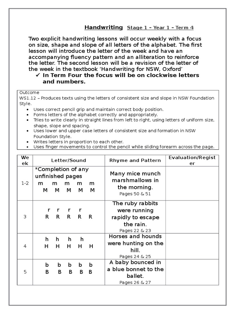 Year 1 Handwriting Lessons Overview | PDF | Language Arts & Discipline ...