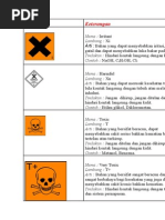 26 Simbol Bahan Kimia Beserta Arti Dan Contohnya - Toko Instrumentasi | PDF