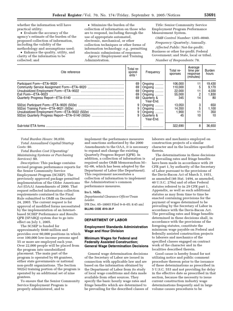 Notice: Minimum Wages For Federal and Federally-Assisted Construction ...