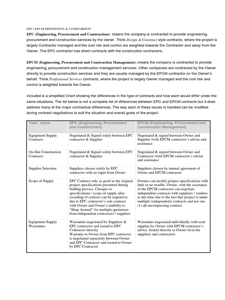 Epc Versus Epcm | Construction Management | Project Finance