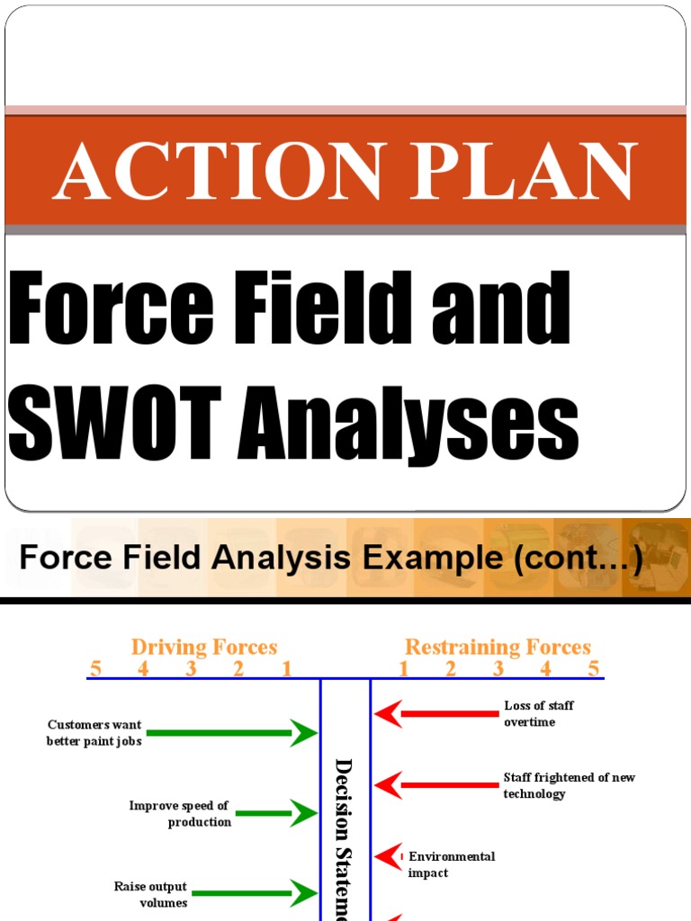 Action Plan For Managing Difficult & Weak Students at University ...