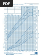 CDC Growth Chart for Girls 2-20 | PDF | Body Mass Index | Clinical Medicine