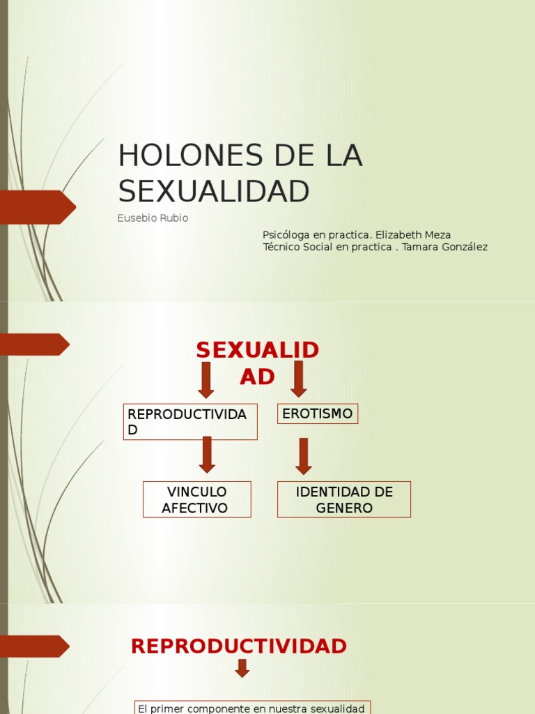 Holones de La Sexualidad | PDF | Ciencias sociales