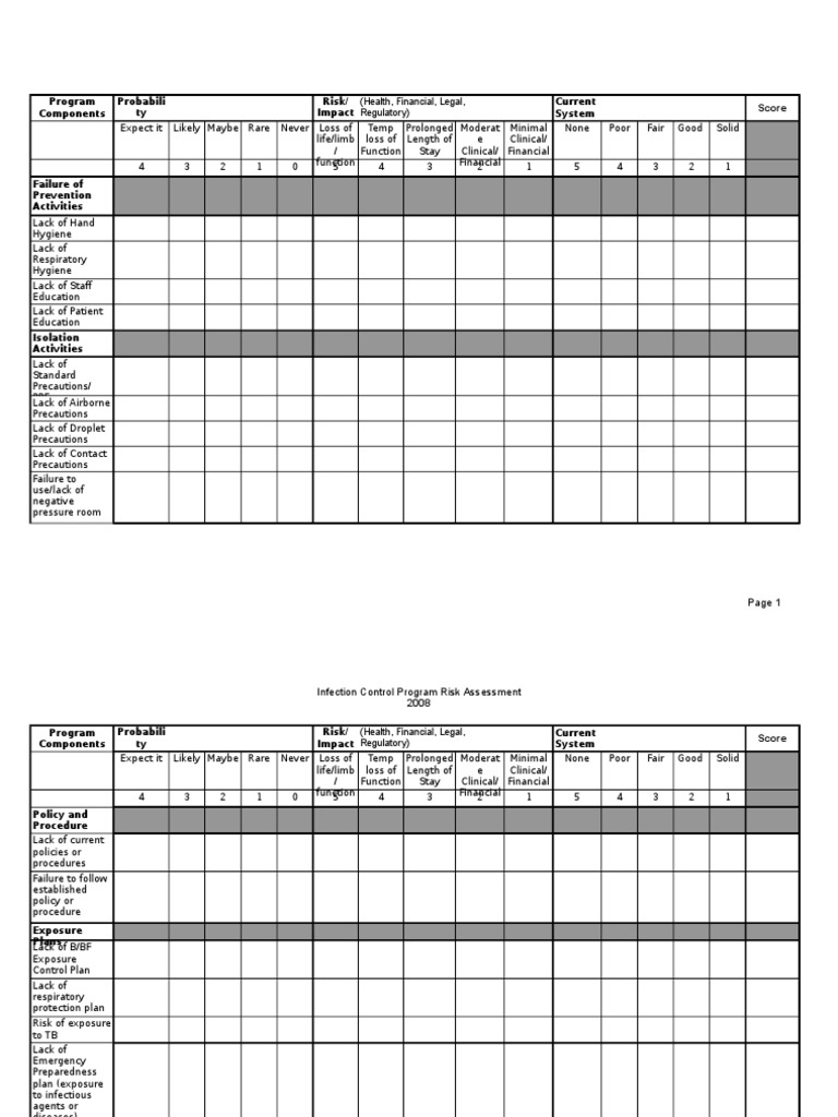 Infection Control Risk Assessment Tool 1208 | PDF | Infection Control ...