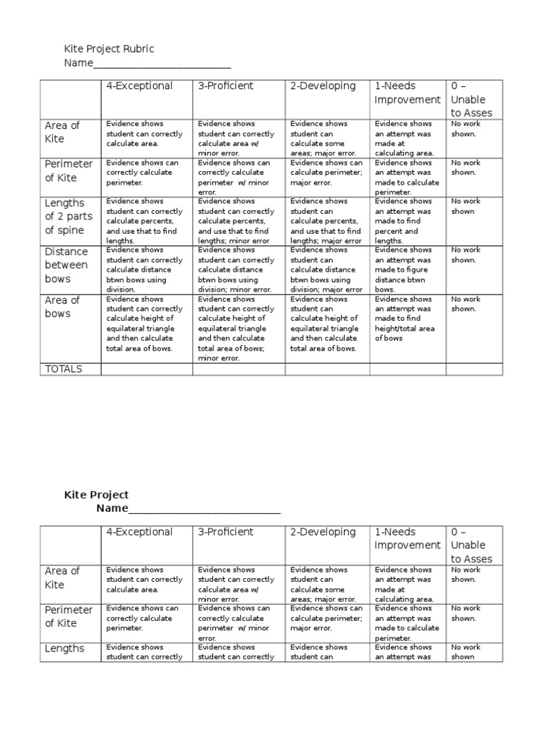 Kite Project Assessment Rubric | PDF | Triangle | Elementary Geometry