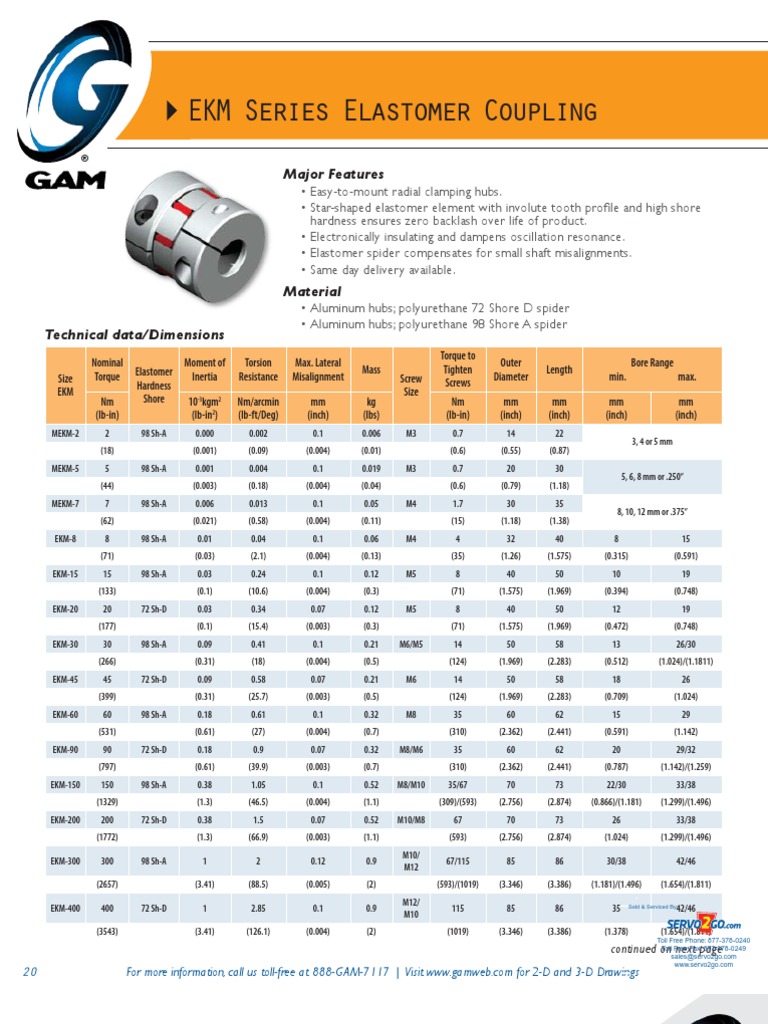 EKM Series Elastomer Coupling | PDF | Applied And Interdisciplinary ...