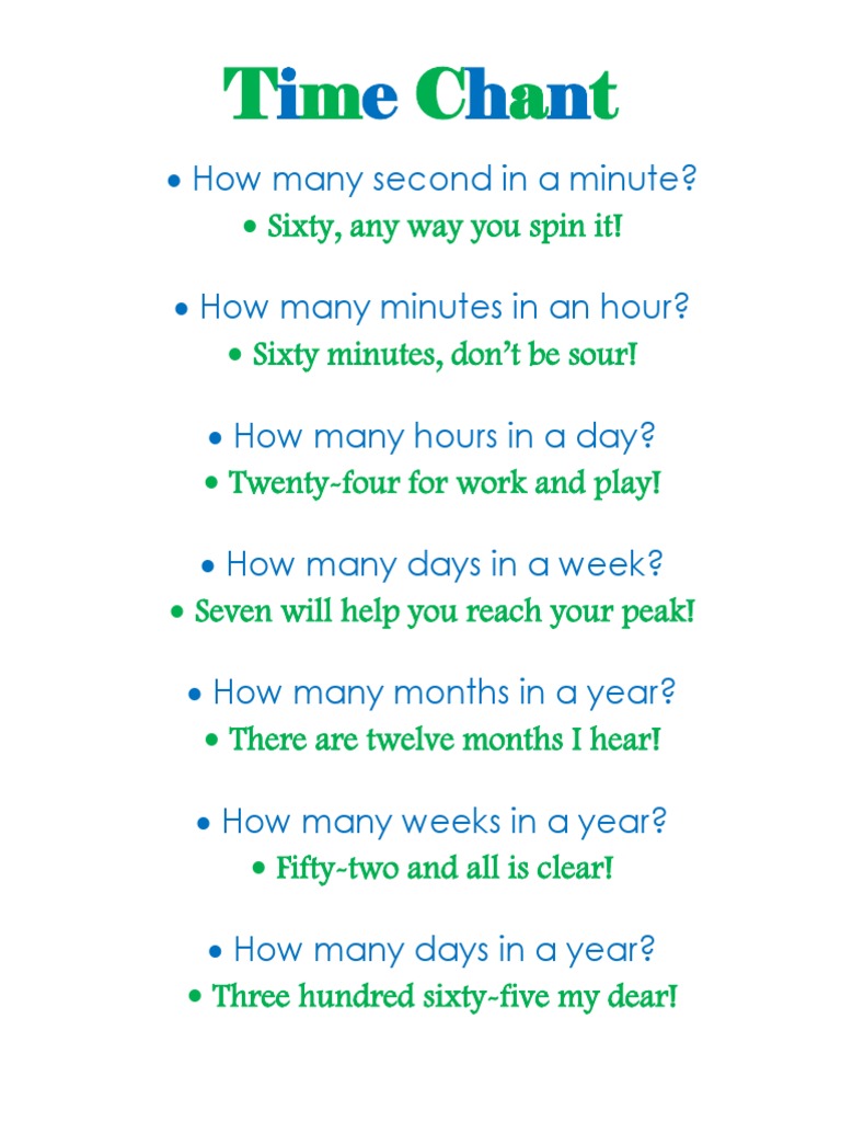 Time Chant Poster | PDF | Language Arts & Discipline