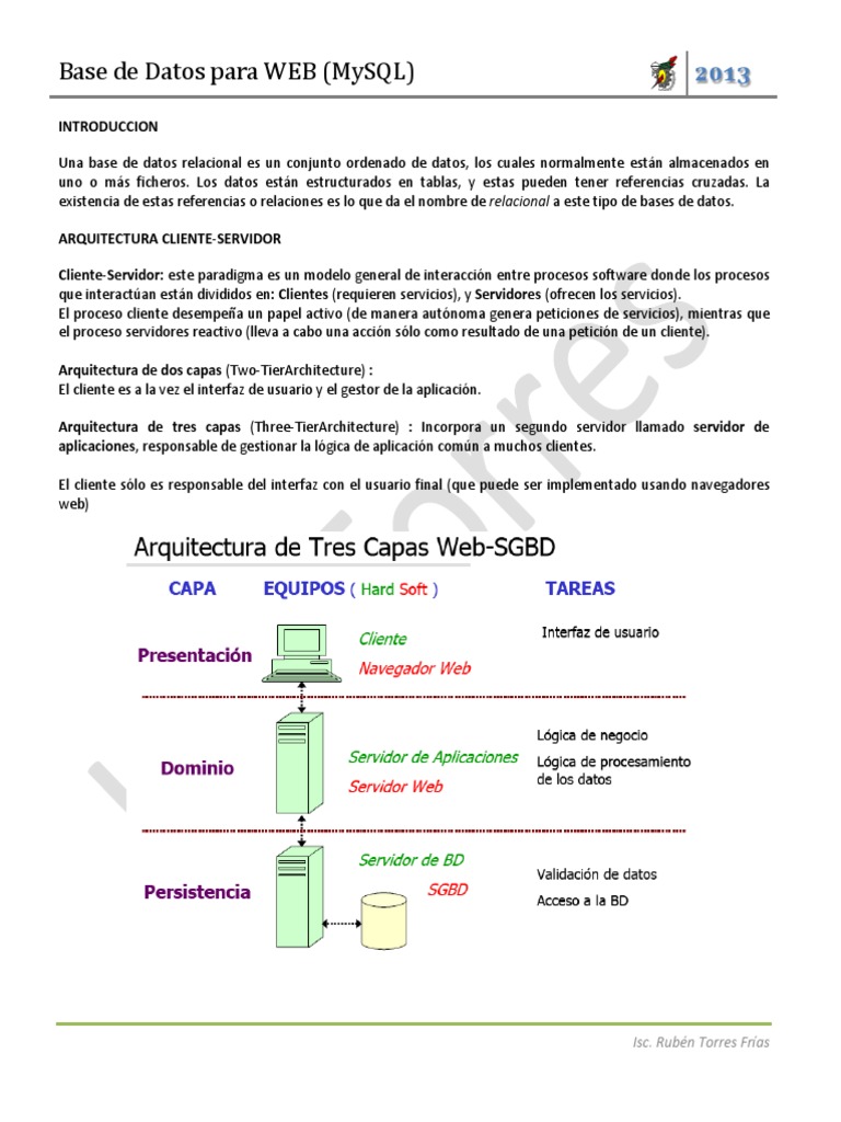 Material Del Curso (Mysql) | PDF | Servidor web | Internet y web