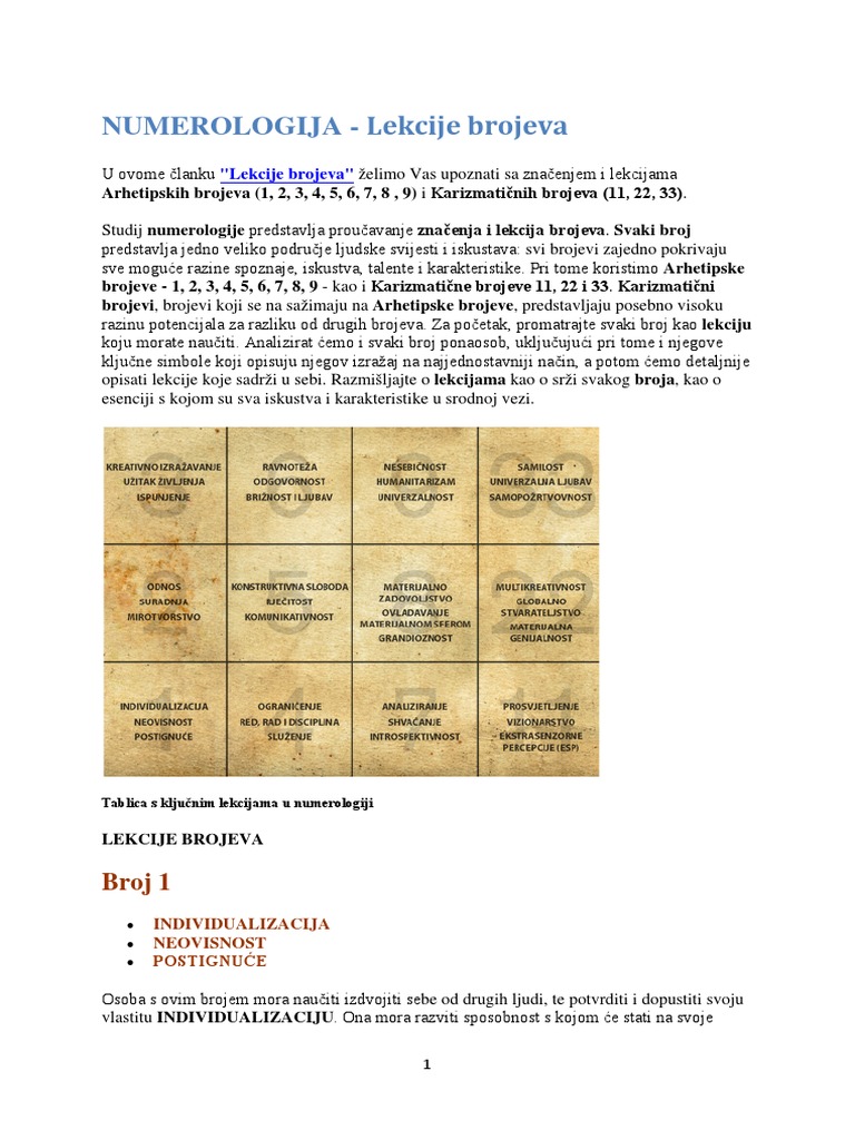 NUMEROLOGIJA - Lekcije brojeva