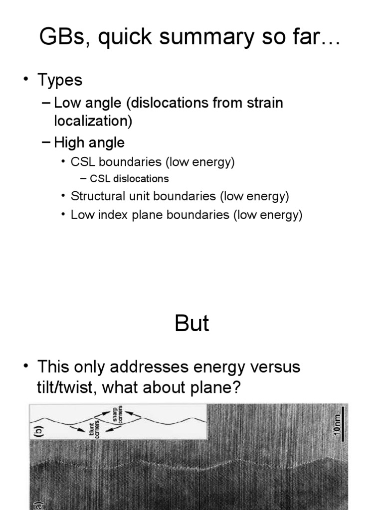 GBS, Quick Summary So Far : - Types | PDF | Dislocation | Mechanics