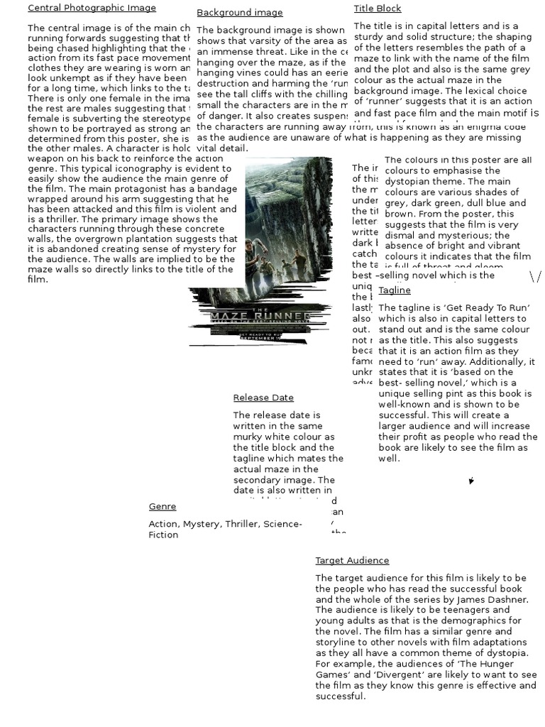 Maze Runner Poster | PDF | Thriller (Genre) | Leisure