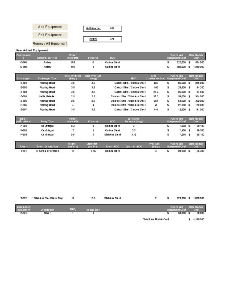 CAPCOST Project | PDF | Net Present Value | Energy Technology