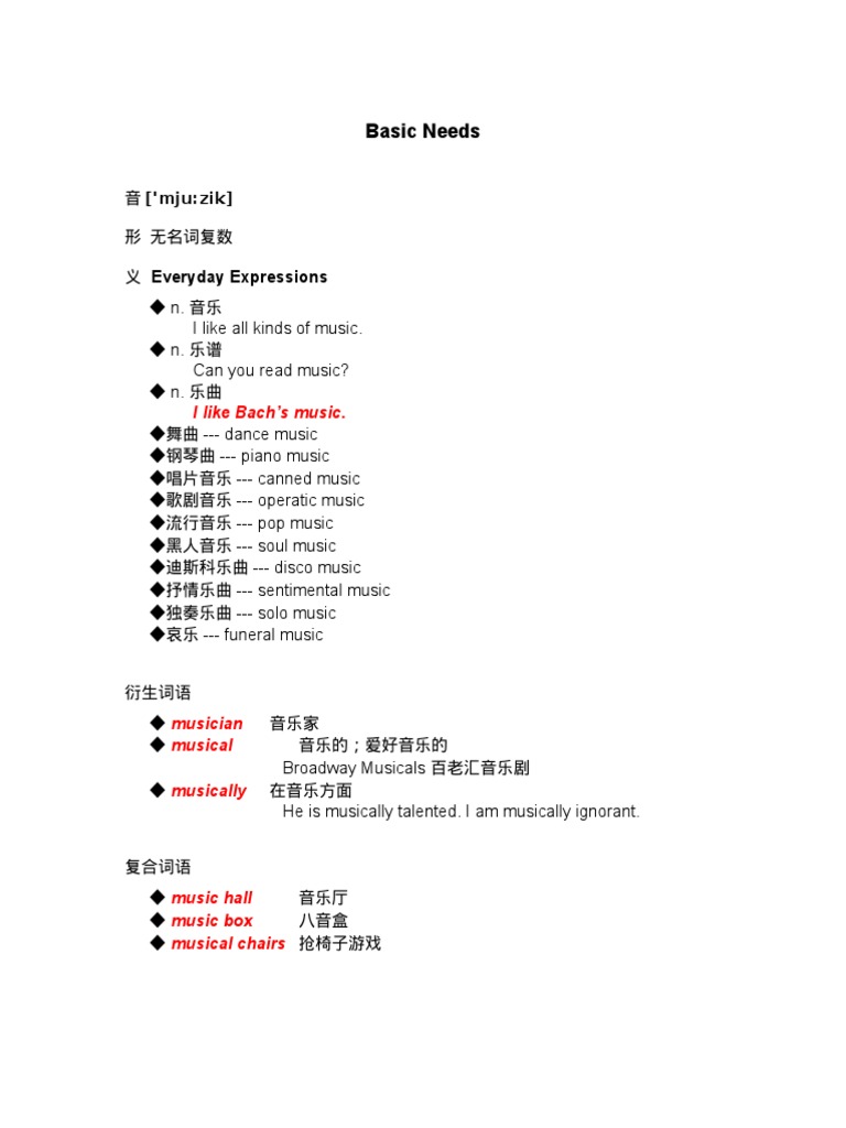 Essential Music Vocabulary Guide | PDF | Art