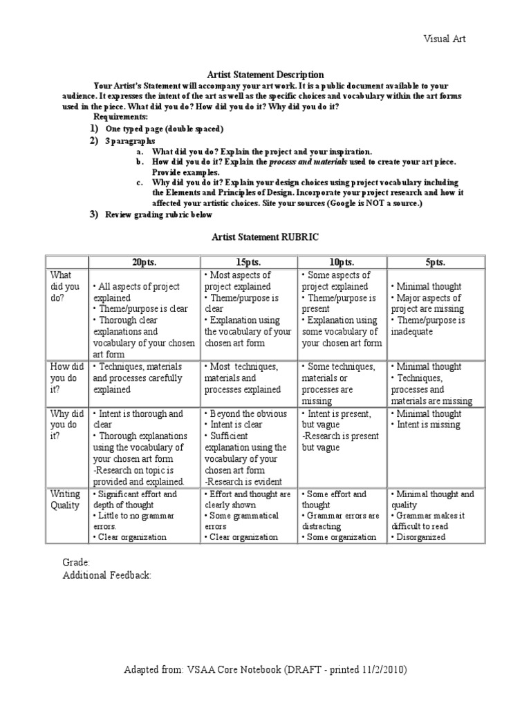 Artist Statement Rubric 0 | PDF
