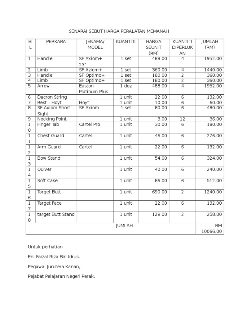 Senarai Sebut Harga Peralatan Memanah | PDF | Sejarah | Memasak ...