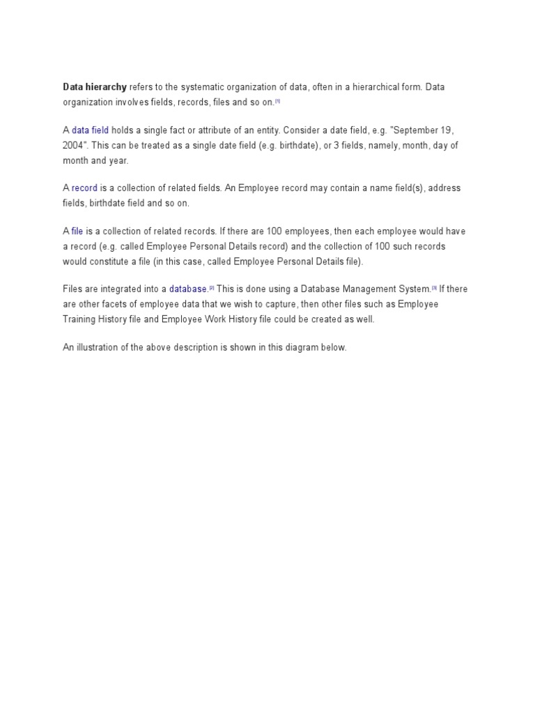 Data Field: Data Hierarchy Refers To The Systematic Organization of ...