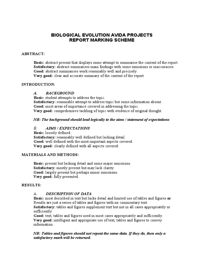 Marking Guidelines For Prac Reports | PDF | Cognition | Cognitive Science