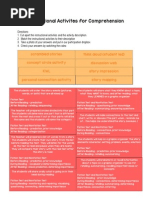 Wise Choice Process: Decision-Making Steps | PDF