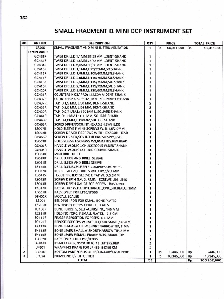 Small Fragment & Mini DCP Instrument Set | PDF