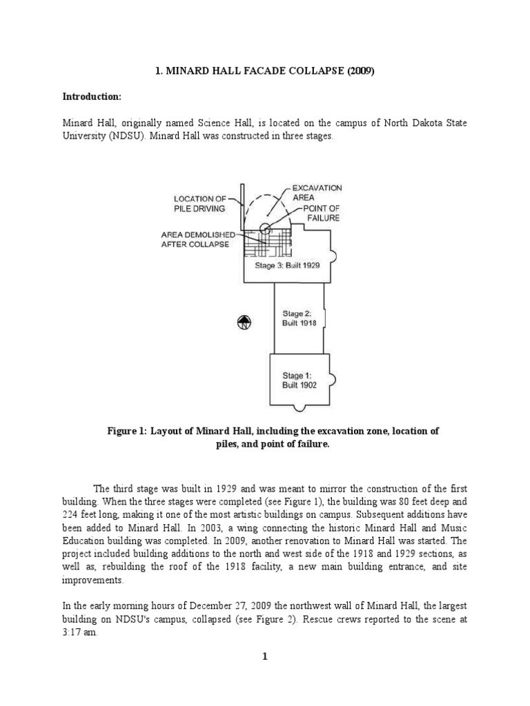 Failures of Structures | PDF | Civil Engineering | Building Engineering