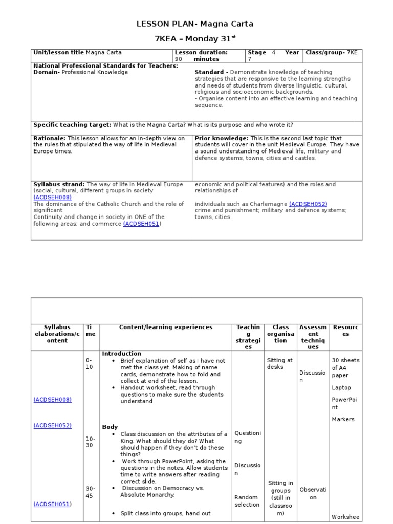 Lesson 1 Magna Carta 7kea | PDF | Lesson Plan | Classroom