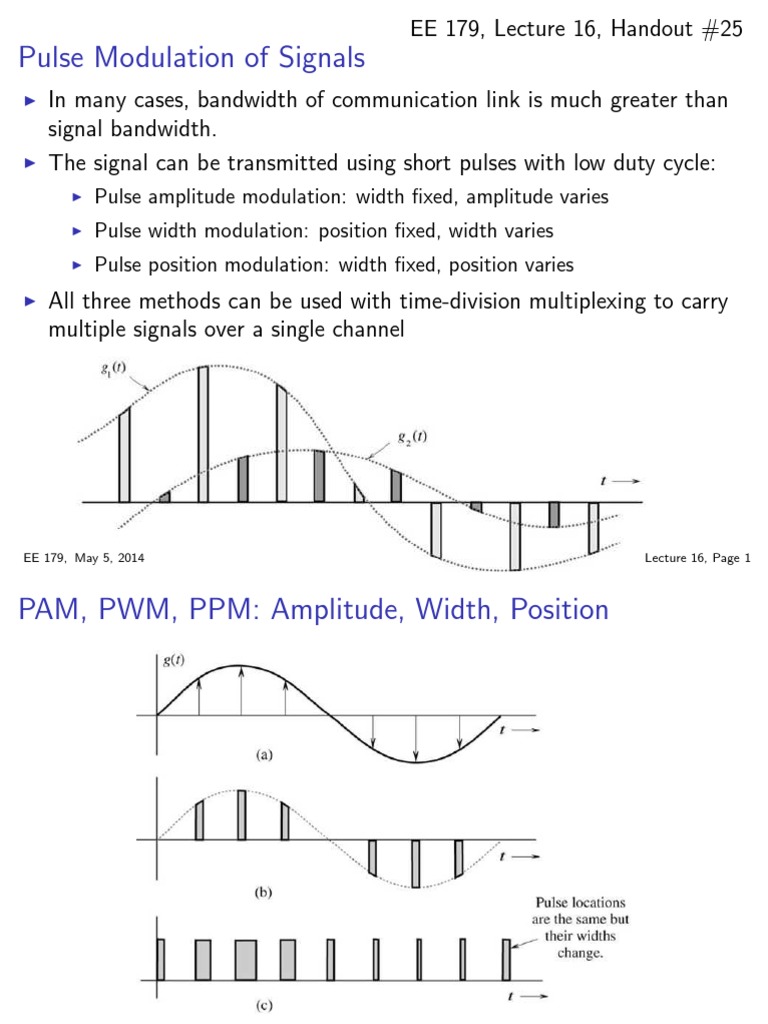 Pulse Modulation | PDF | Modulation | Digital To Analog Converter